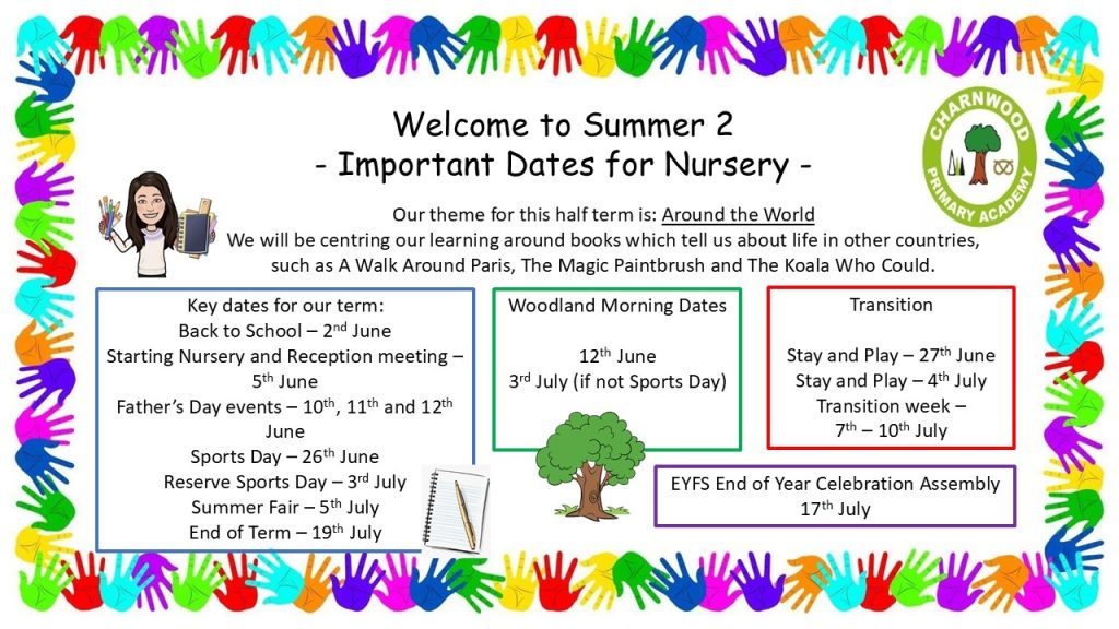 Nursery Mrs Emmett - Charnwood Primary Academy